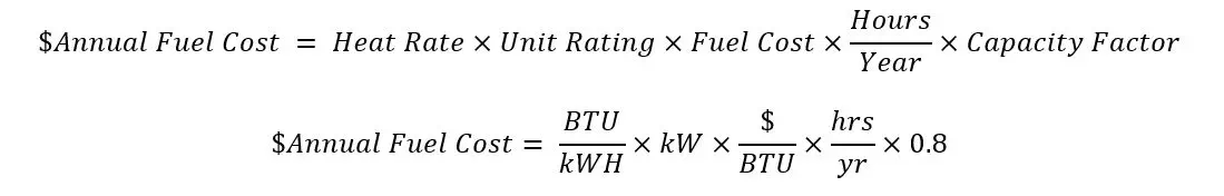 Heat Rate Cost - Part 1 | Fossil Consulting Services, Inc.