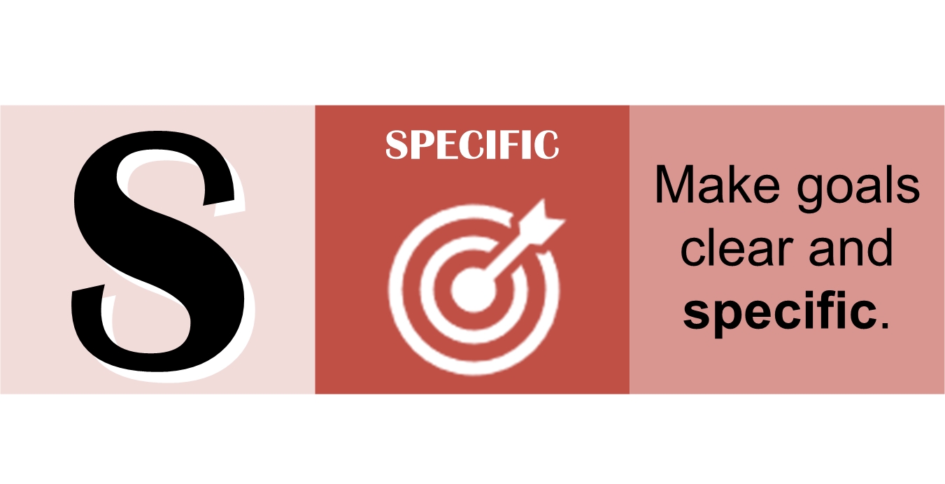 What are SMART Goals? How Do You Set Them? | FCS Blog