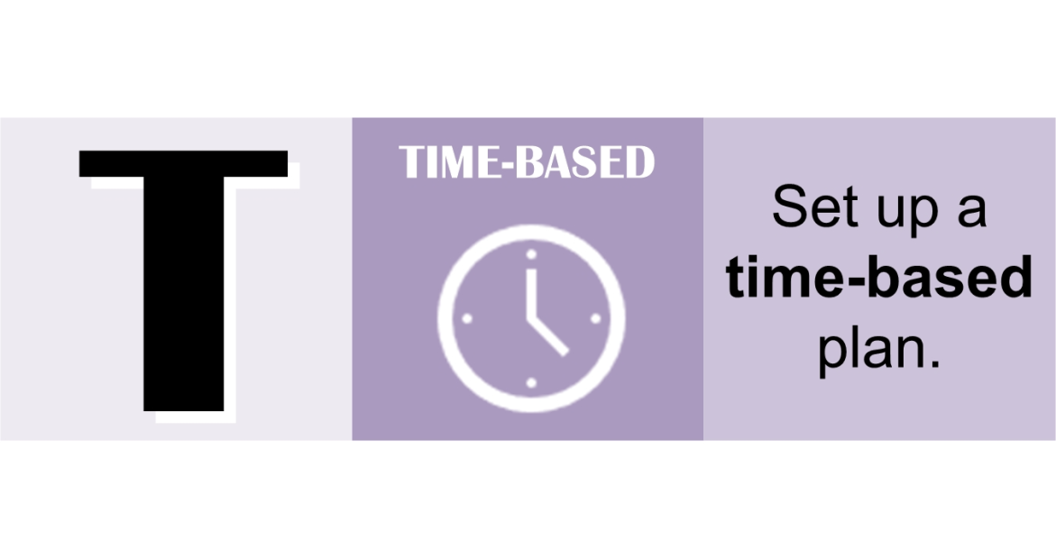 What are SMART Goals? How Do You Set Them? | FCS Blog