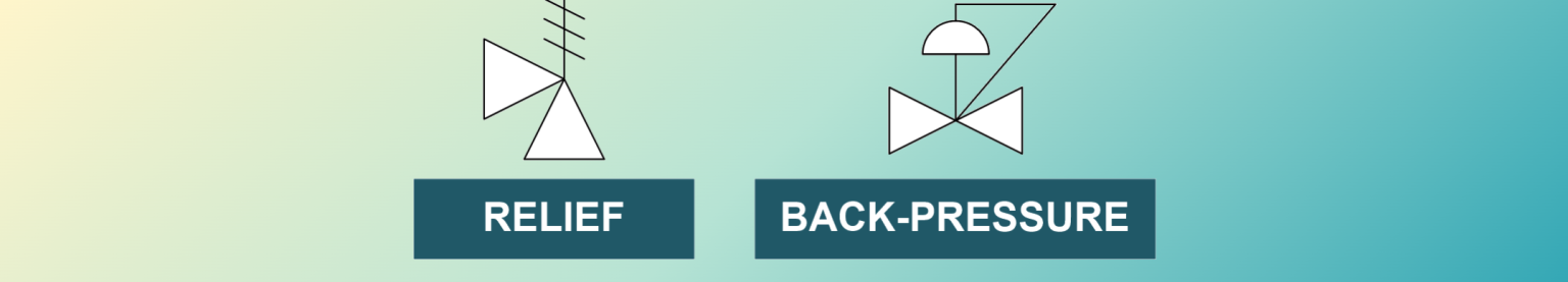 Your Complete Guide to Valve Symbols | FCS