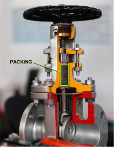 Valve Packing: Understanding packing for maintenance