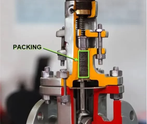 Valve Packing: Understanding packing for maintenance