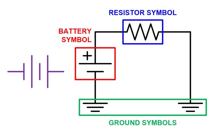 Types of Electrical Drawing Symbols | FCS