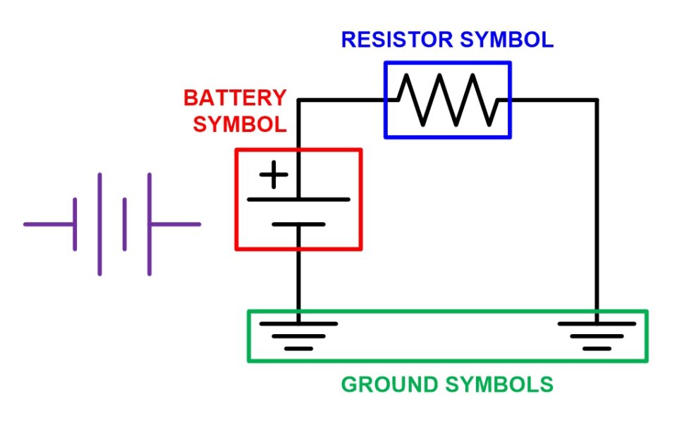 Types of Electrical Drawing Symbols | FCS