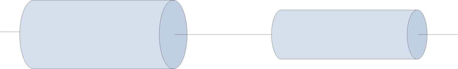 Machinery Alignment - The Real Cost of Misalignment