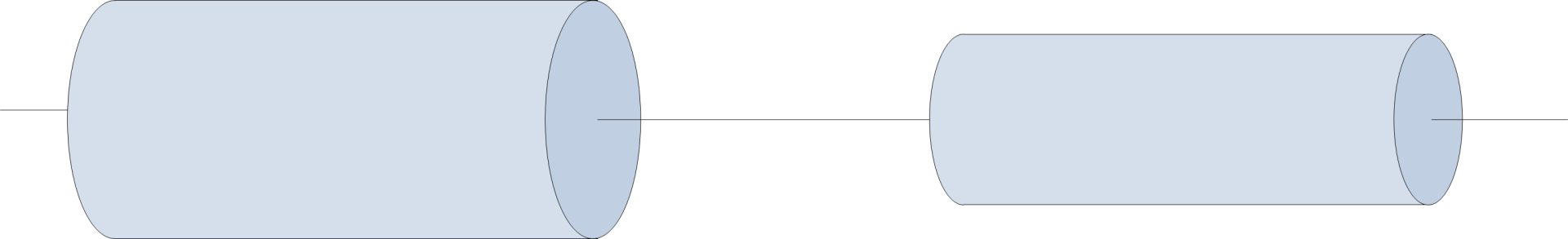 Machinery Alignment - The Real Cost of Misalignment